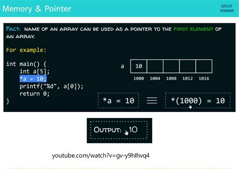 effective python ppt