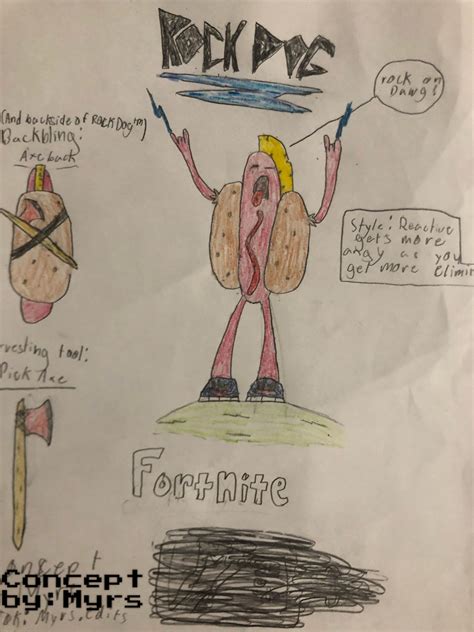 My Fortnite Skin Concept I Made A While Ago Pls Upvote So Fortnite