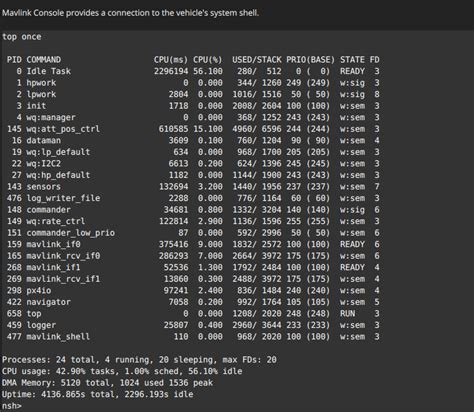 Mavlink Console Top Command Using Qgroundcontrol Discussion Forum