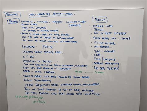 How To Create Company Values In Small Business