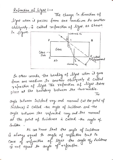 LIGHT REFLECTION AND REFRACTION CLASS TH SCIENCE HANDWRITTEN NOTES