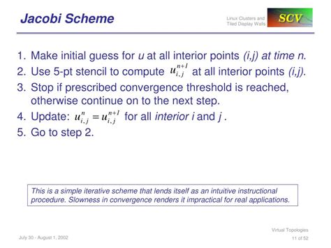 Ppt Mpi Virtual Topologies Kadin Tseng Scientific Computing And