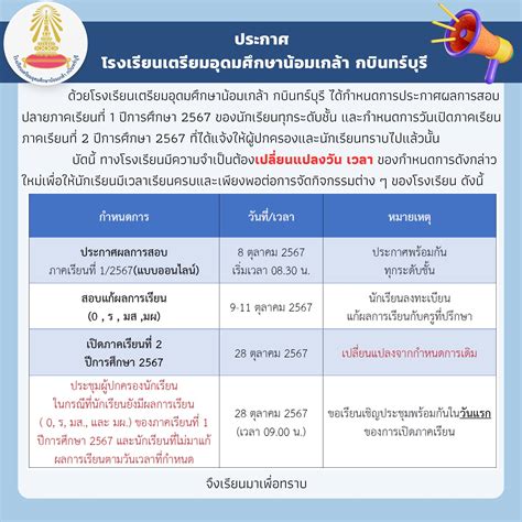 ประกาศ โรงเรียนเตรียมอุดมศึกษาน้อมเกล้า กบินทร์บุรี วันประกาศผลสอบ ภาค