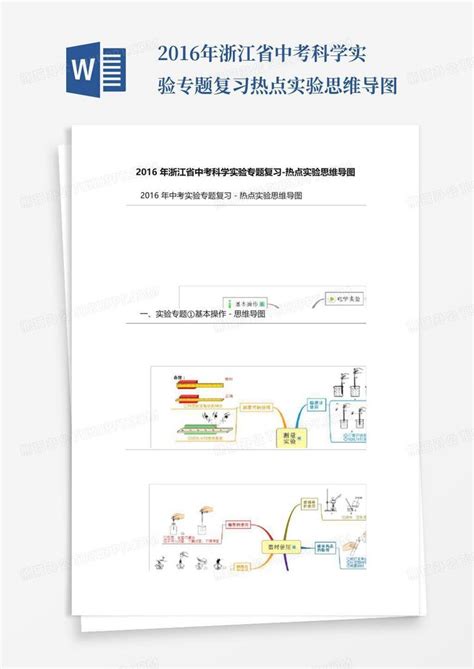 2016年浙江省中考科学实验专题复习 热点实验思维导图word模板下载编号lrezavra熊猫办公