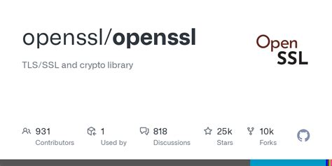 Opensslossltimepod At Master · Opensslopenssl · Github