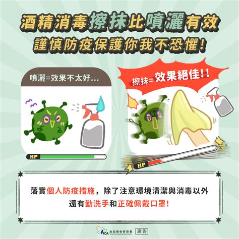 食用玩家 食藥署