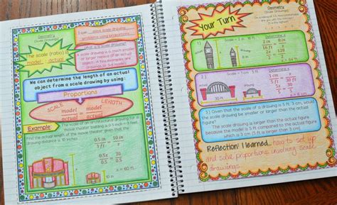 7th Grade Math Interactive Notebook Math Interactive Notebook Math