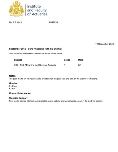 Palak Modi On Linkedin Ifoa Results Rprogramming 38 Comments