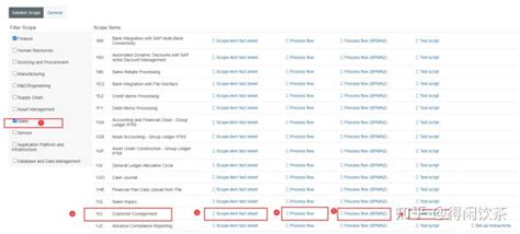 自学SAP 入门途径官方工具使用 知乎