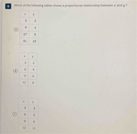 solved 6 which of the following tables shows a proportional relationship between x and y a b