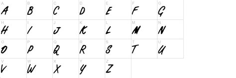practicalscript font