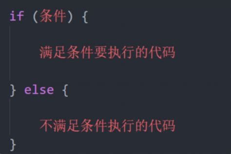 前端javascript入门 Day02 运算符和语句 Csdn博客