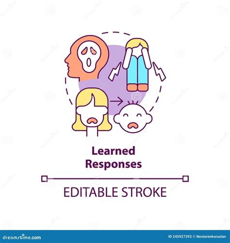 Fear Responses Model Infographic Presentation Template With Icons Is A