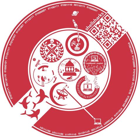 Getting Into Information Security Giuseppe Canale Cissp