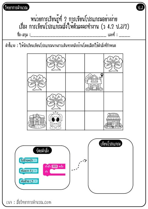 สื่อวิทยาการคำนวณ Com Added A New สื่อวิทยาการคำนวณ Com