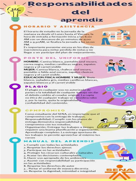 Infografia Metodo Cientifico Ciencias Ilustrado Colores Pastel Pdf