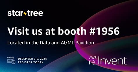 Startree On Linkedin Startree Awsreinvent Realtimeanalytics Apachepinot
