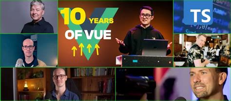 Typescript 16 Most Influential Developers 2025