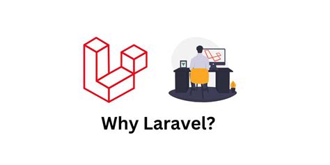 Why Laravel? A Deep Dive into its Advantages - SUJON KUMAR DEY