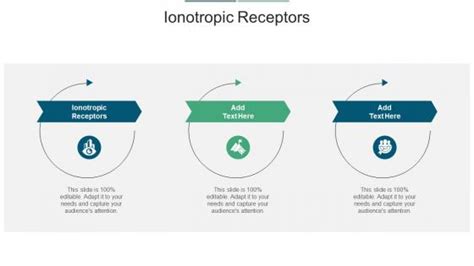 Ionotropic Receptors Powerpoint Templates Slides And Graphics