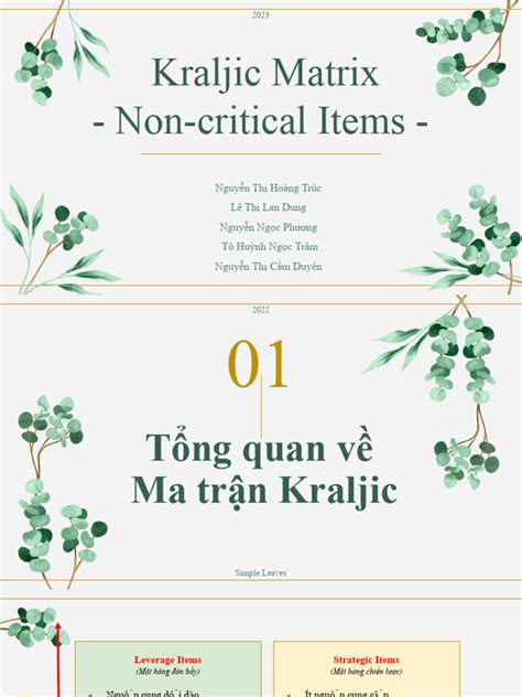 Scm Kraljic Matrix Routine Items Pdf