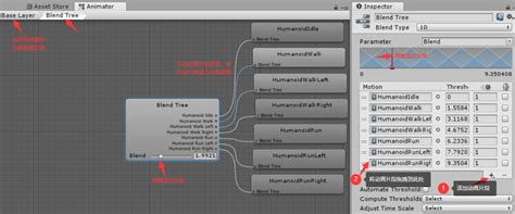 【unity3d】动画混合 知乎