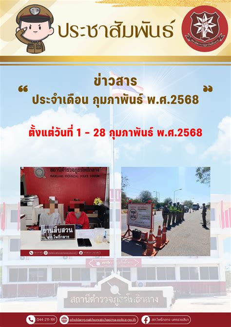 หน้าหลัก สถานีตำรวจภูธรโพธิ์กลาง