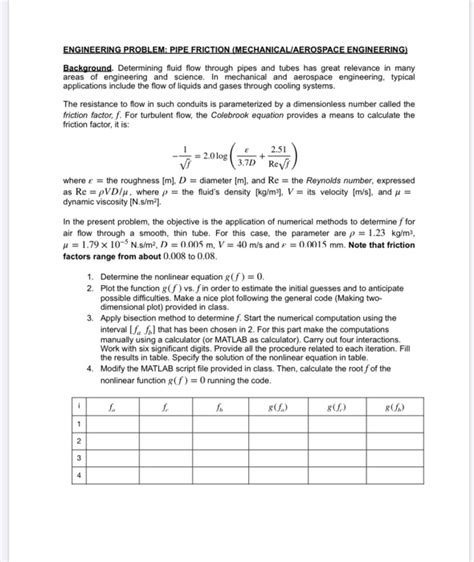 Solved PART REGULA FALSI METHOD AND NEWTON METHOD Chegg
