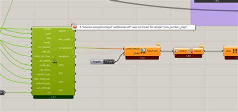 Honeybee Pmv Comfort Map Honeybee Ladybug Tools Forum