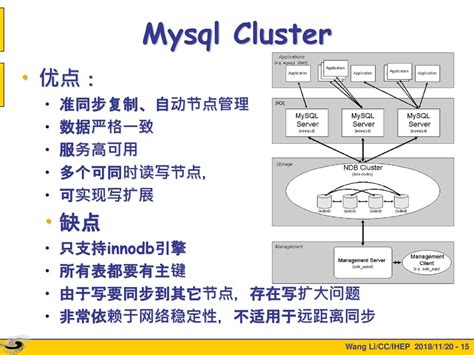 面向高能所信息化系统的高可用数据库服务 王丽 计算中心 中科院高能所 第十八届全国科学计算与信息化会议 Ppt Download