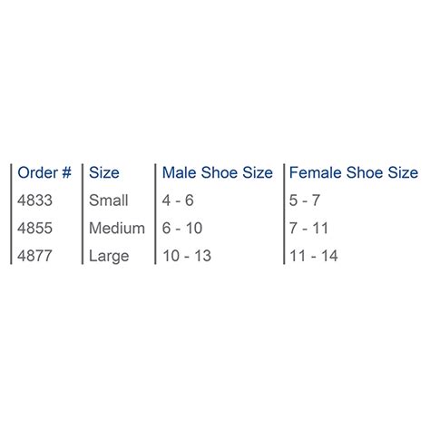 P F S Night Splint SUGGESTED HCPC L4396 And L4397 Advanced Orthopaedics