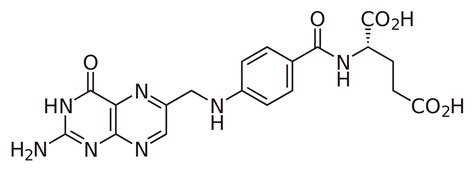 Hplc Methods For Analysis Of Folic Acid Helix Chromatography