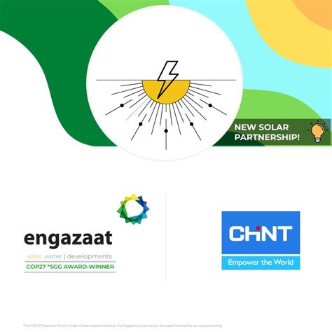 Muhammad El Demerdash On Linkedin Togetherforimplementation 14 Comments