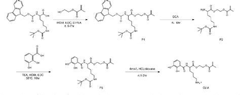 Figure 1 From Mussel Inspired Polymer With Catechol And Cationic Lys