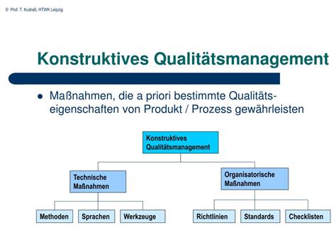 PPT Qualitätsmanagement in der Software Entwicklung PowerPoint