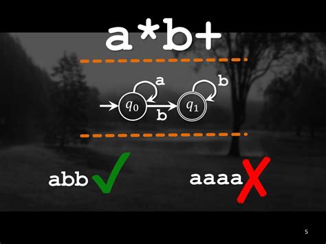 Ppt Symbolic Finite State Transducers Algorithms And Applications Powerpoint Presentation