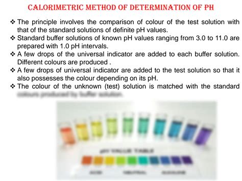 SOLUTION PH Buffers Isotonic Solutions Studypool