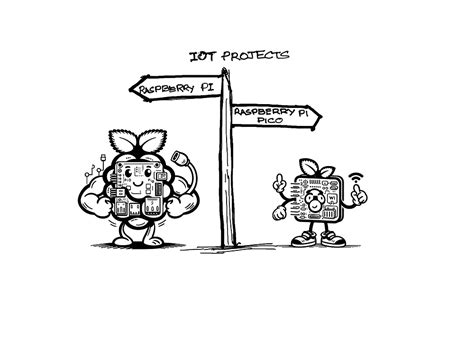 How To Choose The Perfect Raspberry Pi For Your Iot Project