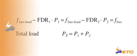 All About Load Sharing And Parallel Work Of Ship Ac Generators Electro Technical Officer Eto
