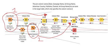 Determine Which Path In Workflow If No Data Exists In One Stream If