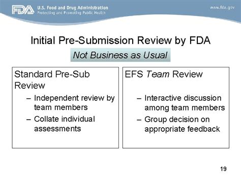 The Fda Early Feasibility Study Efs Program Update