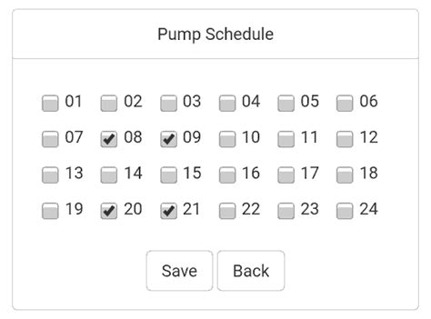 Pool Temperature Monitoring And Pump Control With The Pi Zero W Raspberry Pi Spy