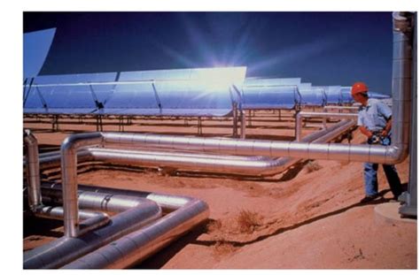 Alternative Energy Flashcards Quizlet