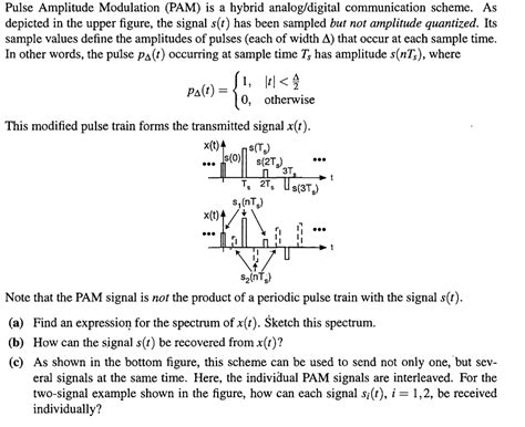 Pulse Amplitude Modulation PAM Is A Hybrid Chegg