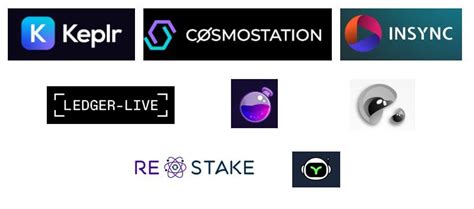 New Cosmos Ecosystem Staking Guide 101 R Cosmosnetwork