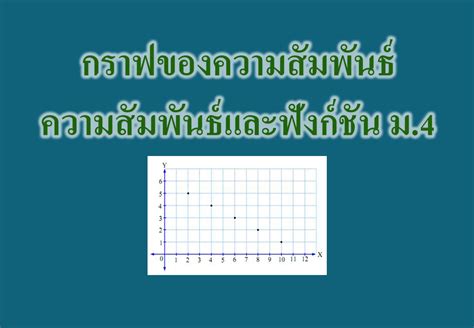 27 กราฟ ม 1 04 2023 Bmr