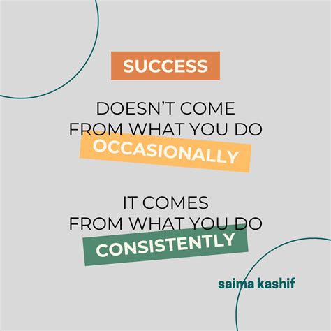 Saima Kashif Posted On Linkedin
