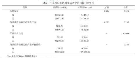 Hpv Medsci Cn