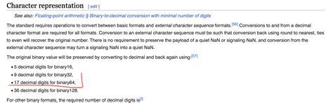 Hardcoded Significant Digits In Num To Char C Issue Jeroen Jsonlite GitHub