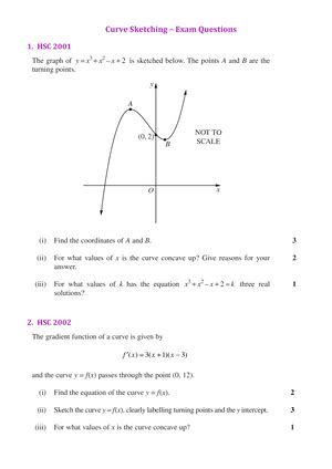 Mathematics Advanced Ext1 Ext2 Reference Sheet Nov2019 1 NSW
